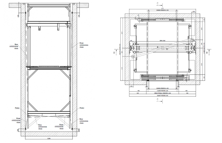 Rooftop Elevator – doppler.gr